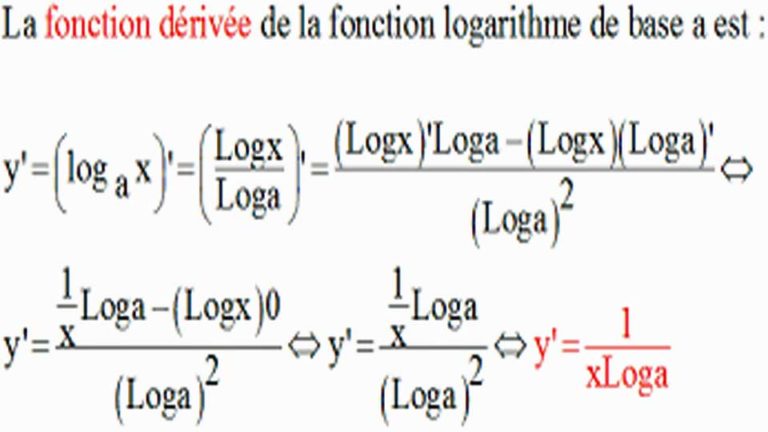 TD 3 : Fonction logarithme et Primitives - maths-space.com